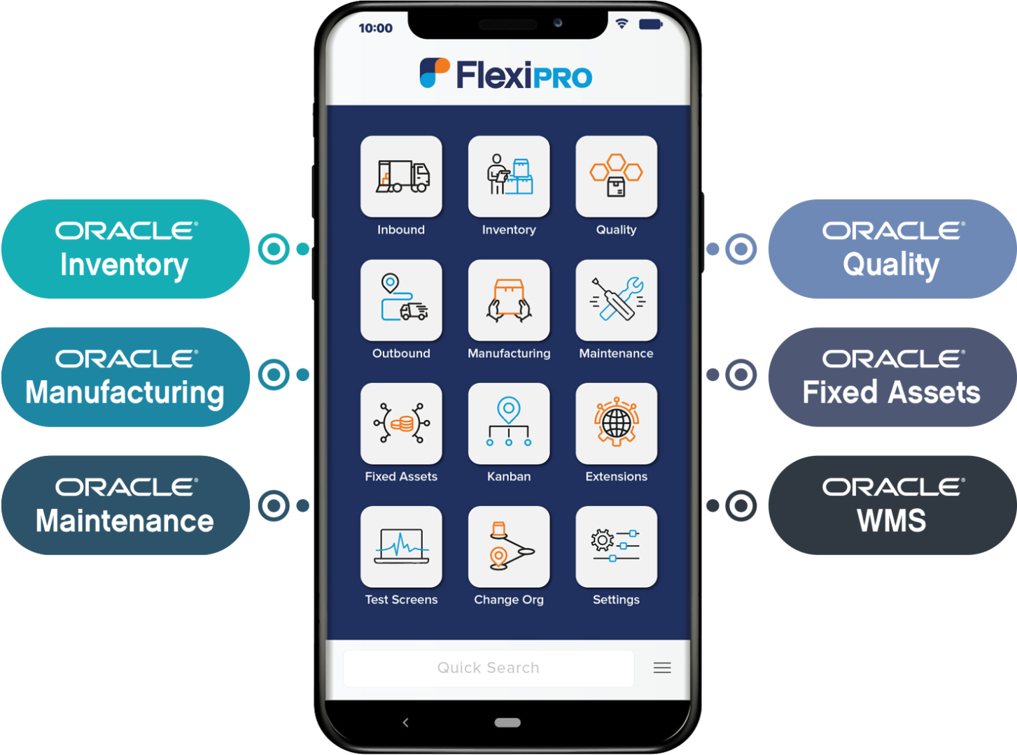 Mobility for SCM/WMS - Intellinum Mobility for SCM/WMS - Intellinum